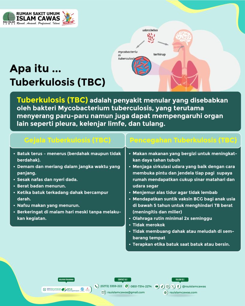 Hari Tuberkulosis Sedunia dengan tema global “Yes! We Can End TB ...